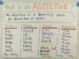 15 Great Anchor Charts for Teaching Adjectives - We Are Teachers
