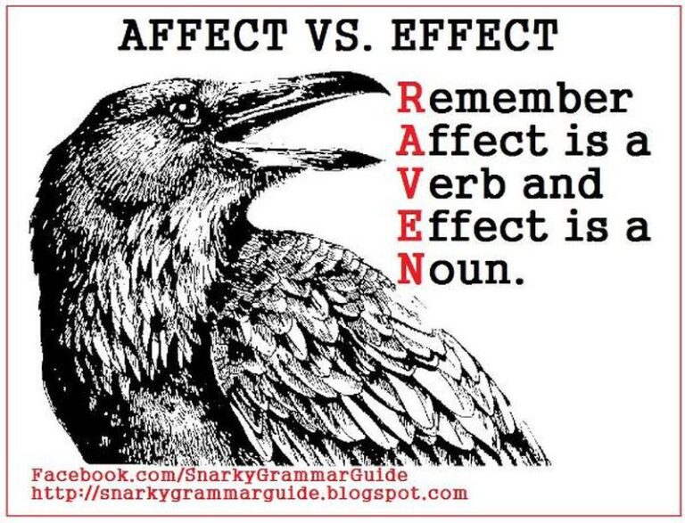 Affect or Effect: Simple Tricks for Getting It Right