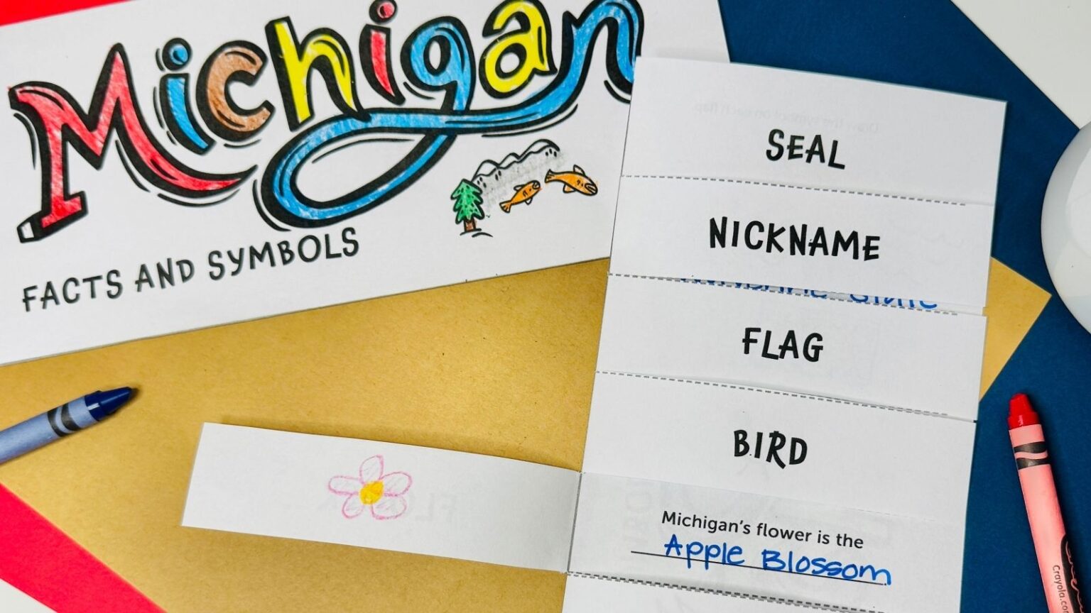 All About Michigan Worksheets: Free Printable - We Are Teachers