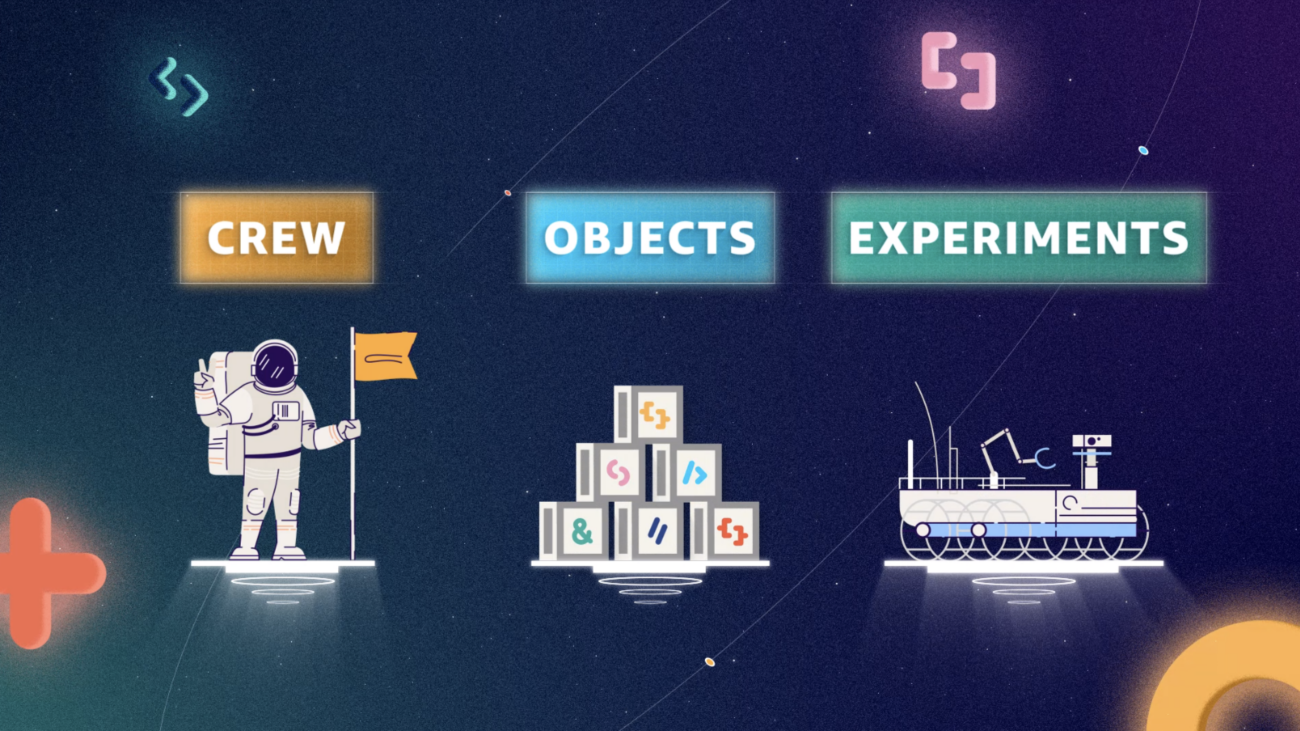 Free Space Technology Tour for the Classroom! - We Are Teachers