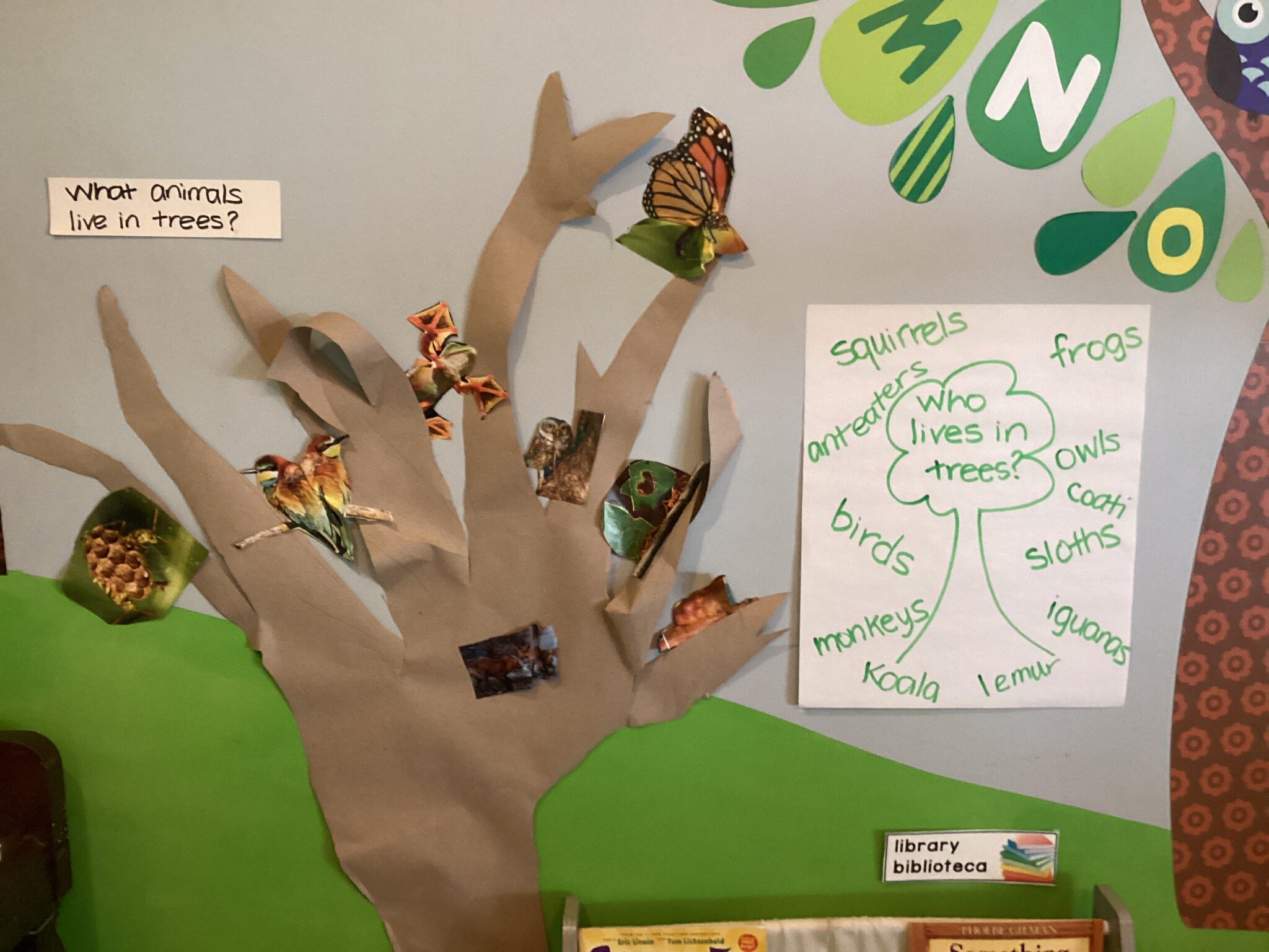 35+ Differentiated Instruction Strategies and Examples for Teachers