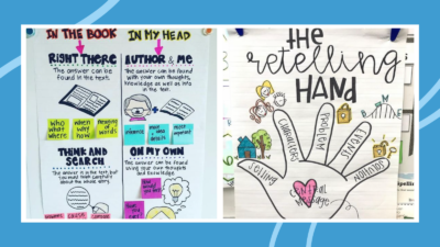 49 Amazing Anchor Charts That Nail Reading Comprehension