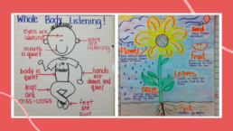 19 Classroom Management Anchor Charts - We Are Teachers