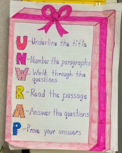 49 Amazing Anchor Charts That Nail Reading Comprehension
