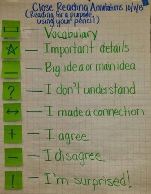 23 Close Reading Anchor Charts That Will Help Your Students Dig Deep