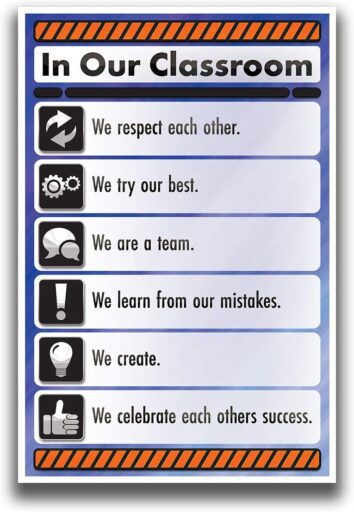 Best Classroom Anti-Bullying Posters, Decor, and Incentives