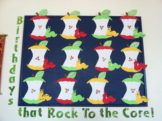 33 Beautiful Birthday Bulletin Board Ideas