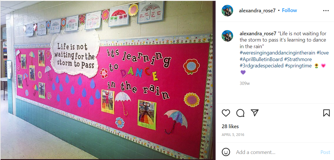 April Bulletin Boards for Creative Classrooms and Teachers