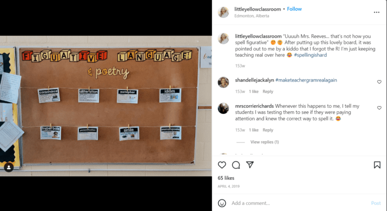 April Bulletin Boards for Creative Classrooms and Teachers