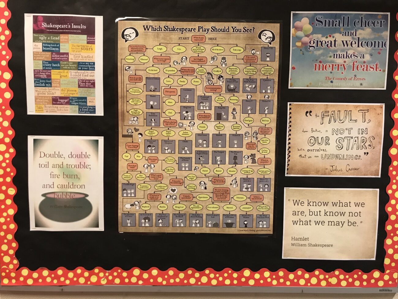 April Bulletin Boards for Creative Classrooms and Teachers