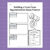 Argumentative Essay Planner (Free Printable Worksheets) - We Are Teachers