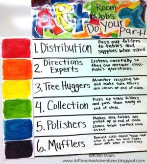 Classroom Job Charts - 38 Creative Ideas for Assigning Classroom Jobs