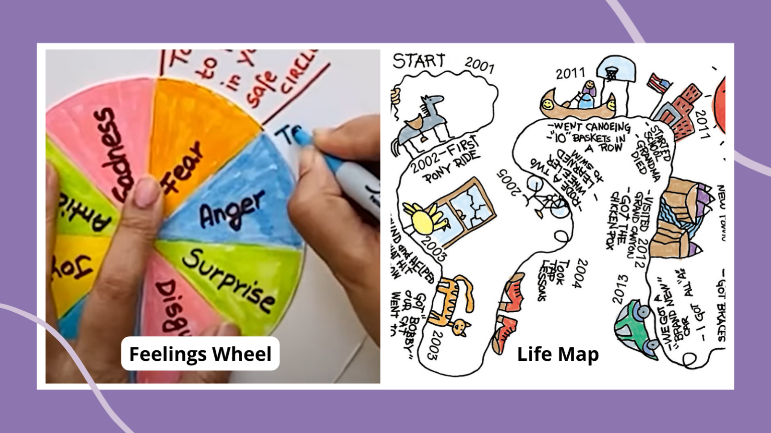 22 Art Therapy Activities To Help Kids Identify Their Feelings