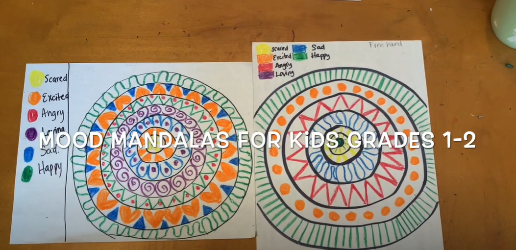 22 Art Therapy Activities To Help Kids Identify Their Feelings
