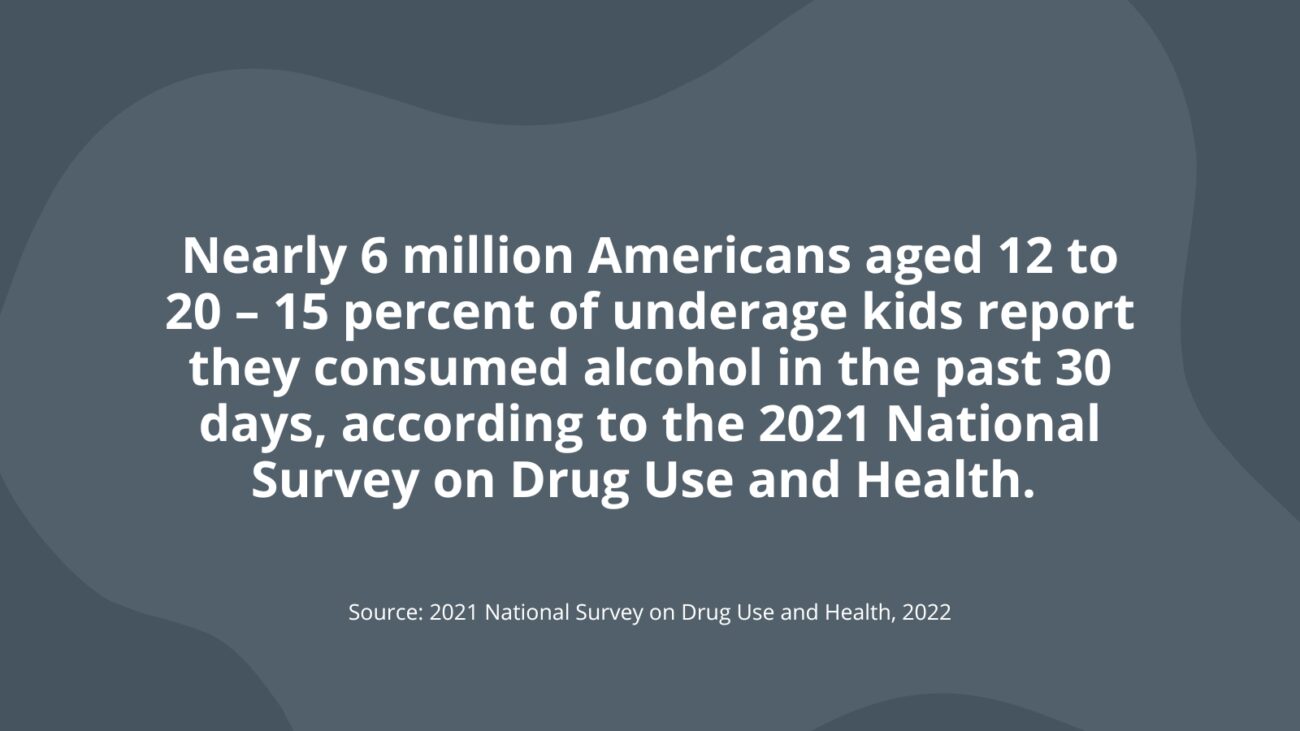 10 Reasons To Talk About Underage Drinking Prevention in Your Classroom ...