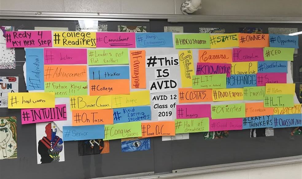 What Is AVID in Schools? An Overview for Educators and Parents