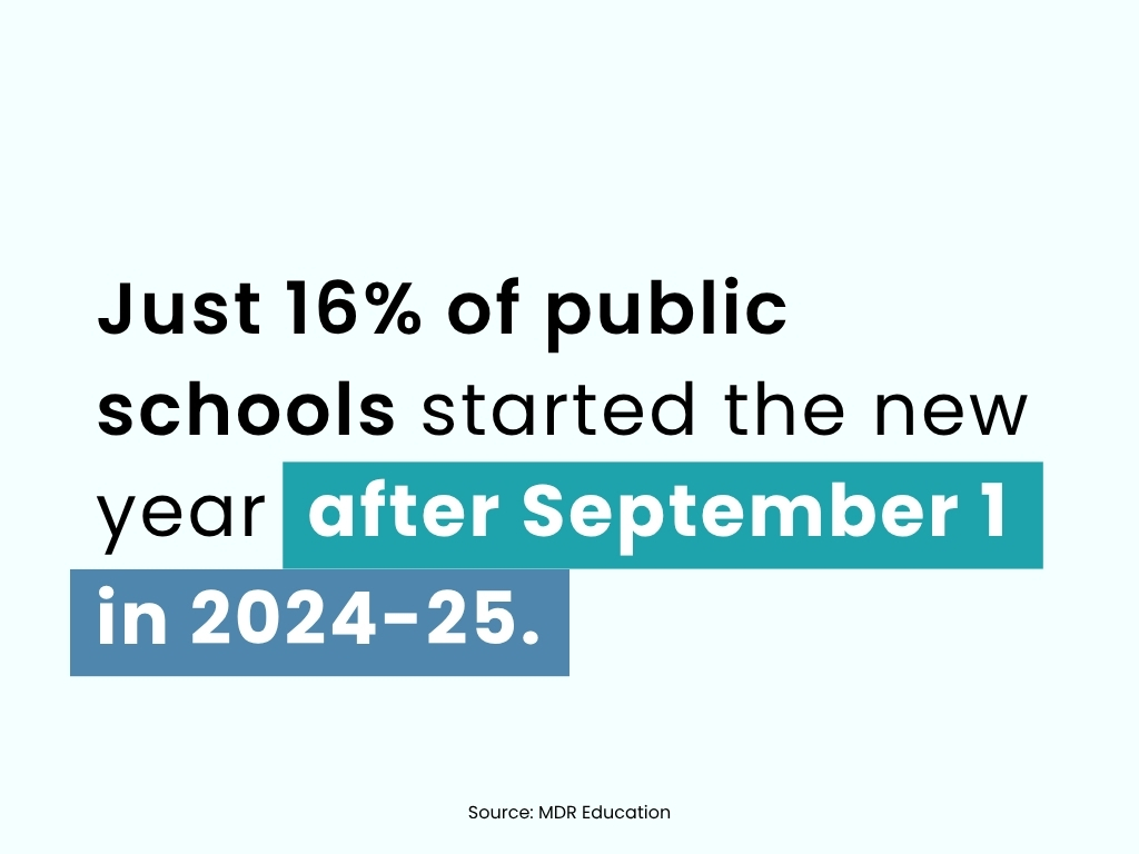 When Do Kids Go Back to School in the US?