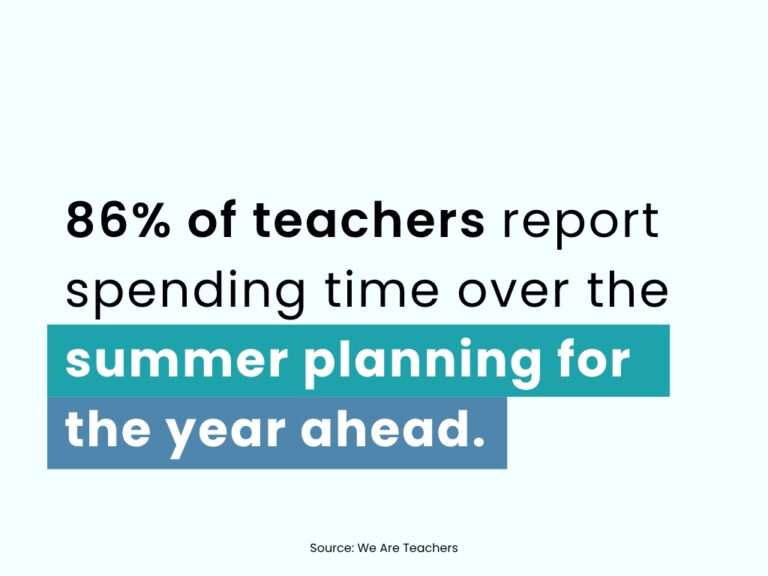 When Do Kids Go Back to School in the US?