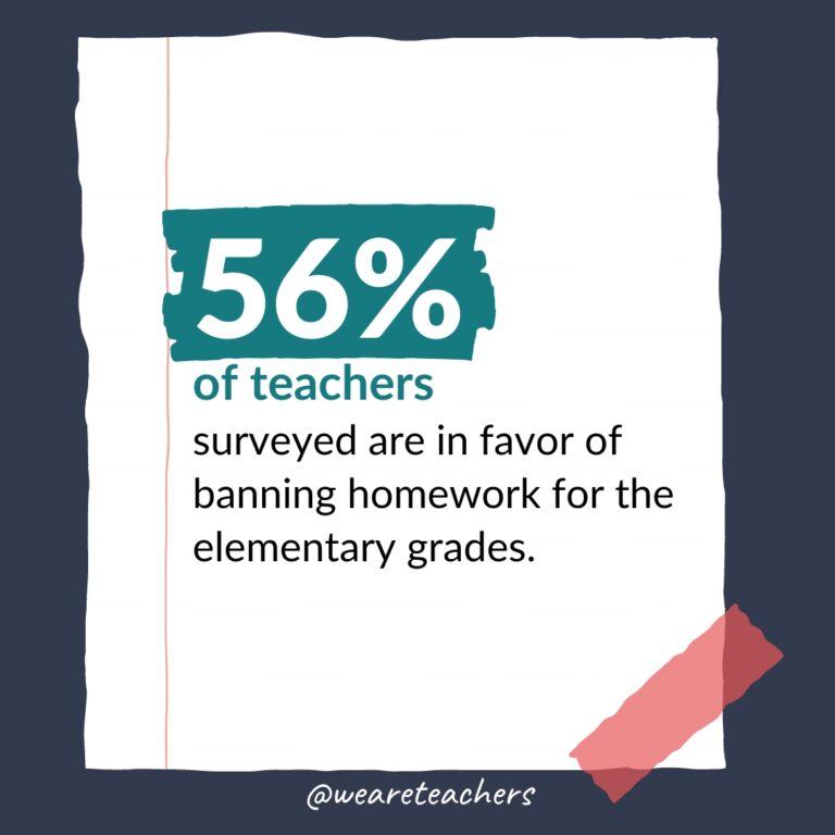Should Homework Be Banned? Here's What Real Educators Think