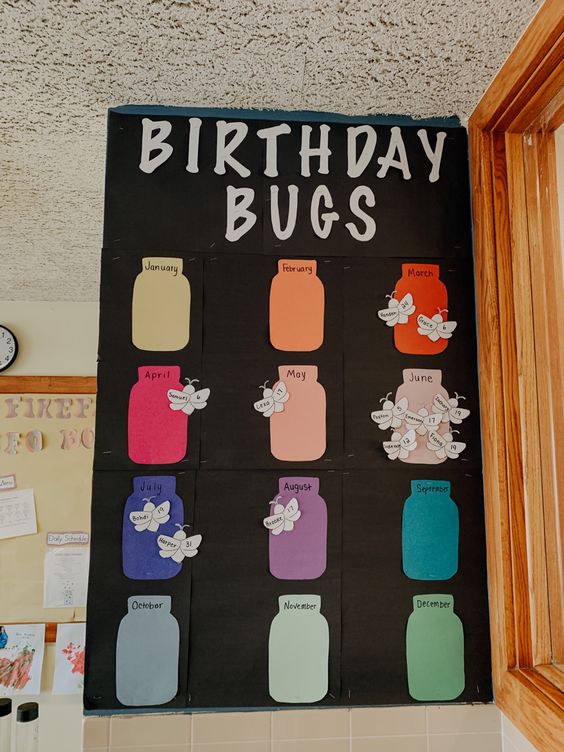 33 Beautiful Birthday Bulletin Board Ideas