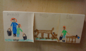 First Grade Reading Comprehension Activities