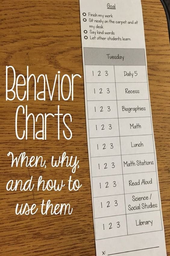 Classroom Behavior Chart Ideas for Teachers - WeAreTeachers