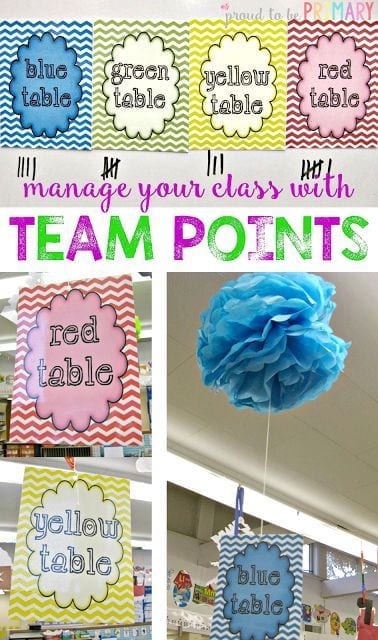 Classroom Behavior Chart Ideas for Teachers - WeAreTeachers