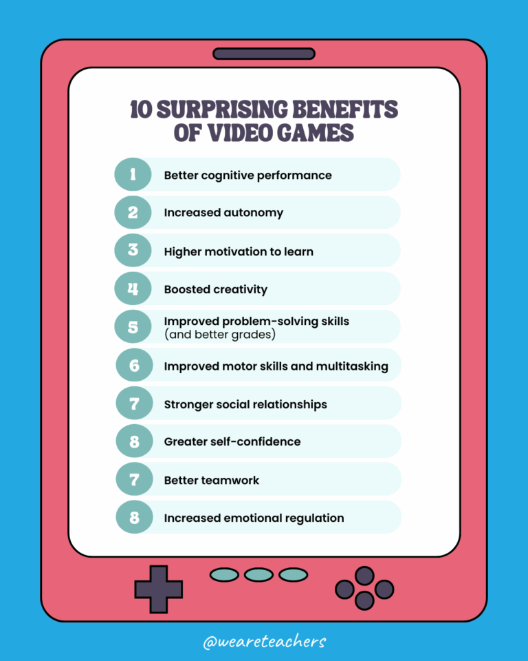 10 Surprising Benefits of Video Games for Kids - We Are Teachers