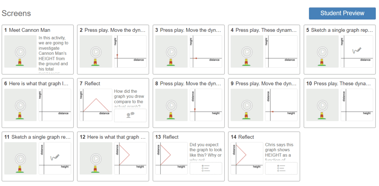 Best Websites for Teaching and Learning Graphing