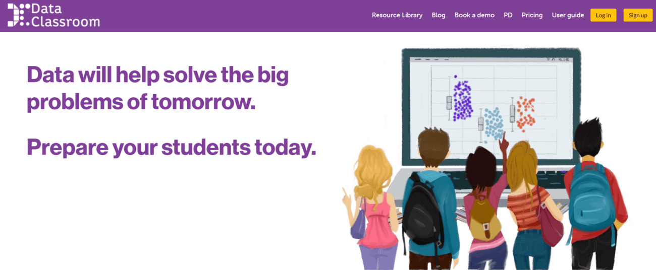 Best Websites for Teaching and Learning Graphing