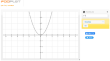 Best Websites for Teaching and Learning Graphing