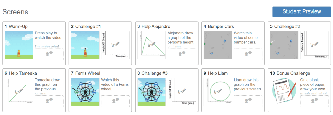 Best Websites for Teaching and Learning Graphing