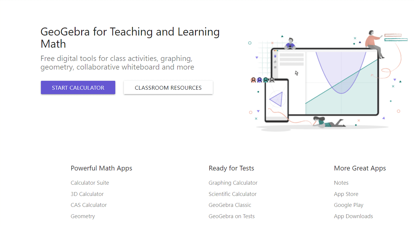 Best Websites for Teaching and Learning Graphing