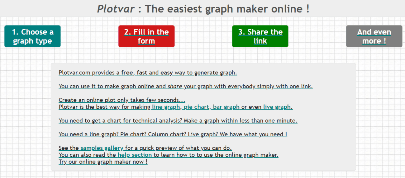 Best Websites for Teaching and Learning Graphing