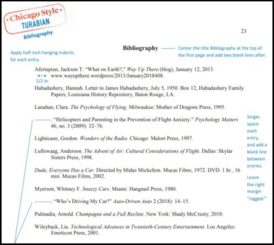 How To Write a Bibliography (Three Styles, Plus Examples) - Maryland K12