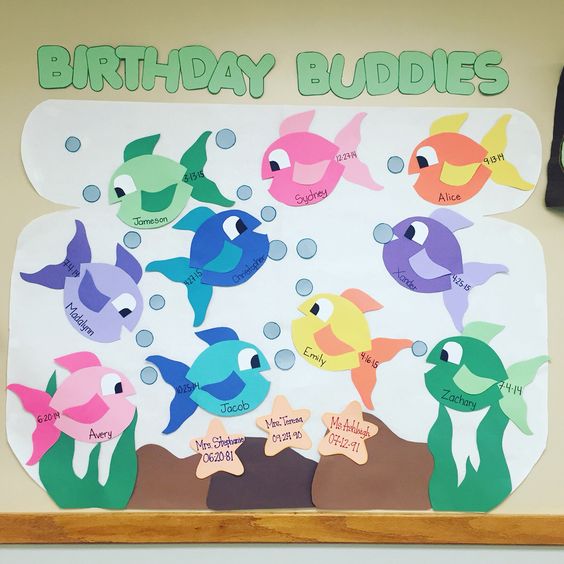 33 Beautiful Birthday Bulletin Board Ideas - Universal Mentors Association