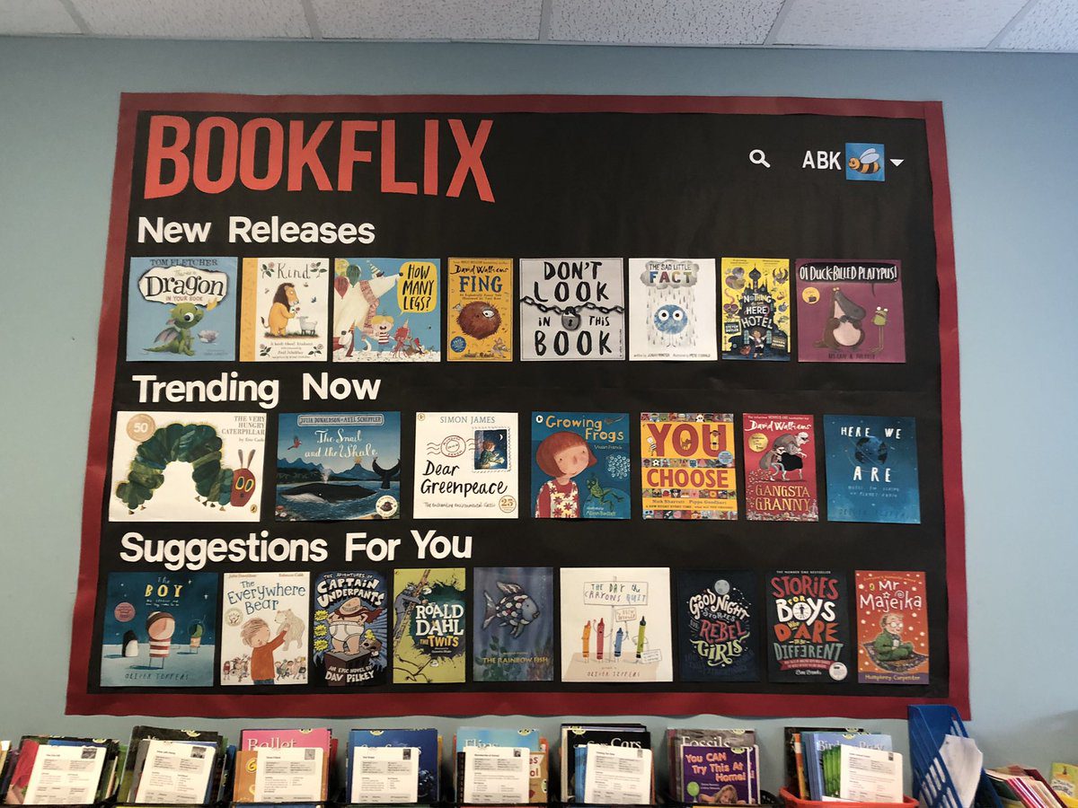 May Bulletin Boards to Brighten Up Your Classroom