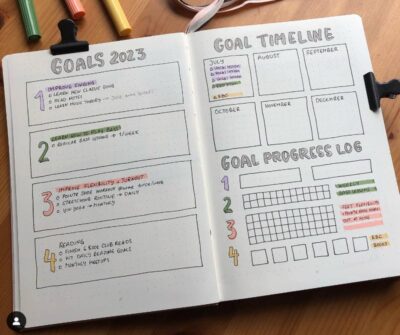 55 Inspiring Bullet Journal Ideas To Try Right Now