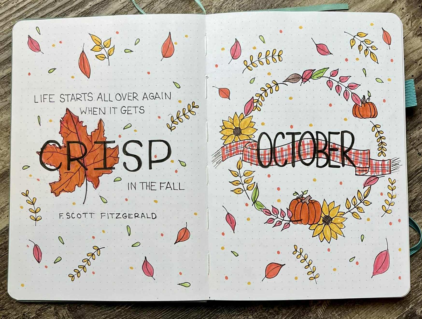 50+ Inspiring Bullet Journal Ideas To Try Right Now