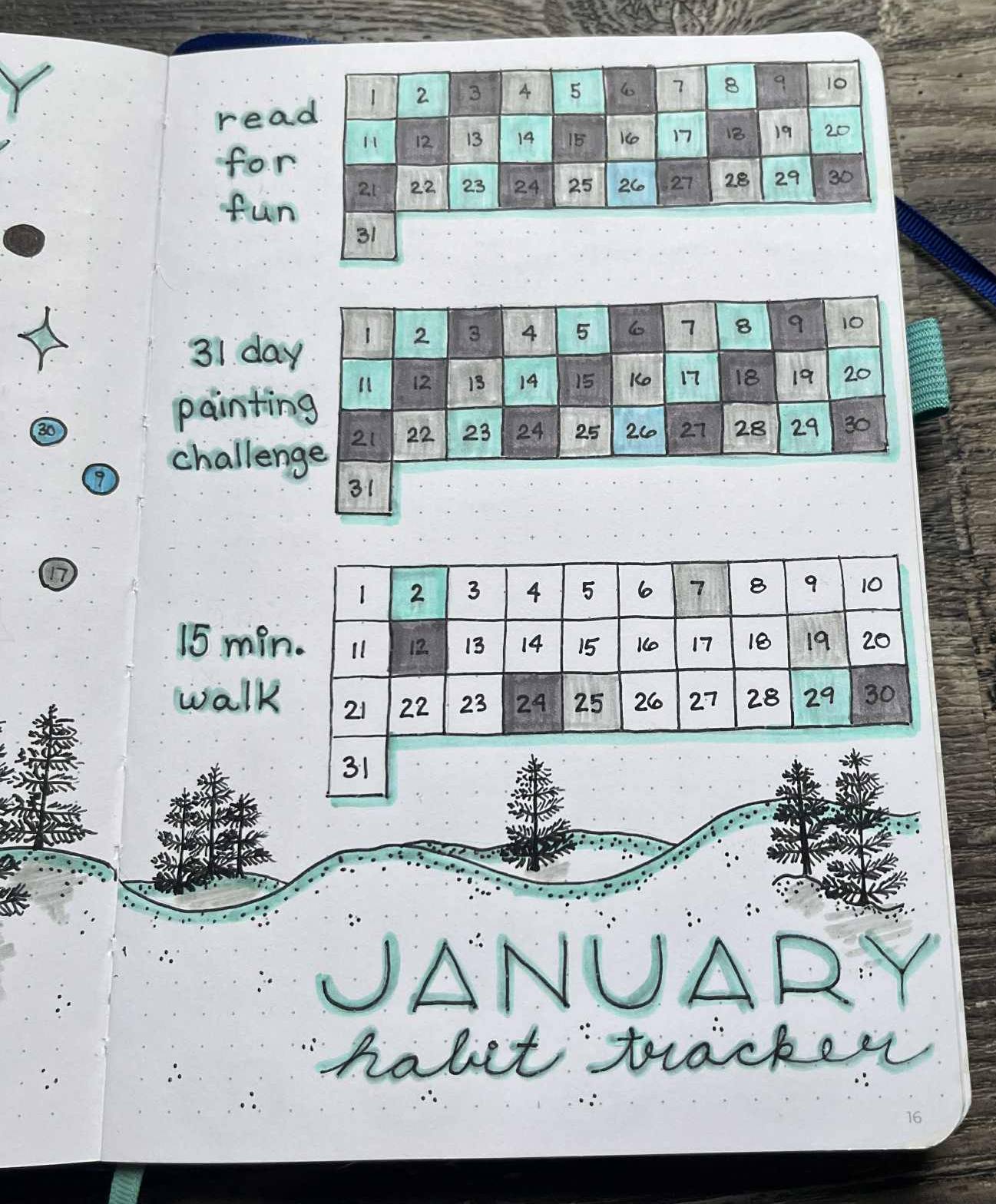 50+ Inspiring Bullet Journal Ideas To Try Right Now