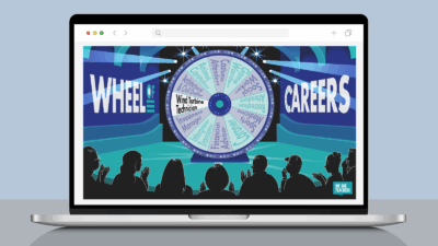 Career Exploration Worksheet Bundle for High School