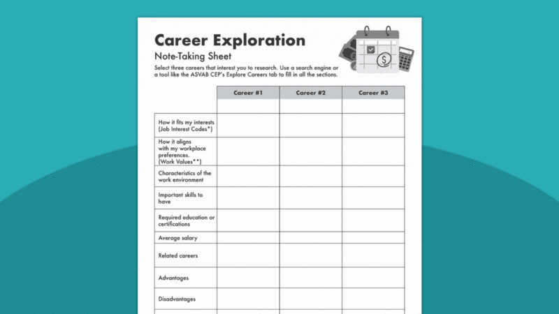 21 Best Writing Careers in 2025