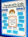 15 Best Cause and Effect Anchor Charts - We Are Teachers