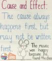 15 Best Cause and Effect Anchor Charts - We Are Teachers
