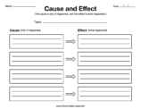 25 Cause-and-Effect Lesson Plans Students Will Love