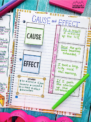 25 Cause-and-Effect Lesson Plans Students Will Love