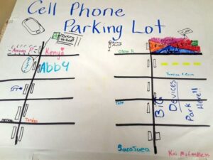 20+ Teacher-Tested Tips for Managing Cell Phones in Class