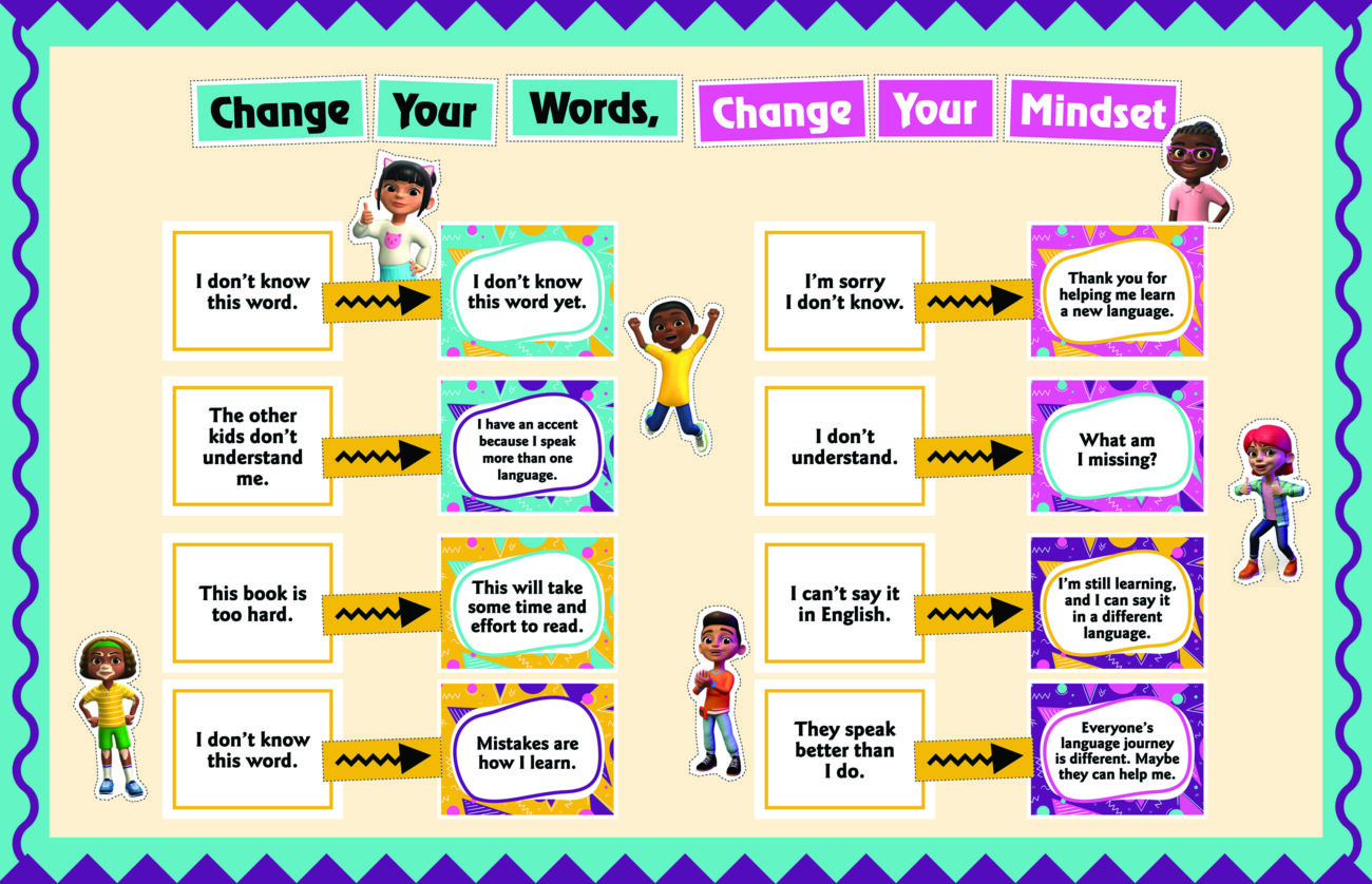 25 Growth Mindset Activities, Strategies, and Classroom Decor