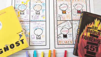 20 One-Pager Examples + Advice for Using Them With Students