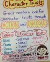 Anchor Charts 101: Why and How to Use Them, Plus 100s of Ideas
